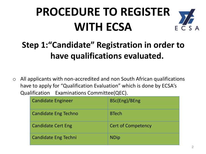 PPT - ENGINEERING COUNCIL OF SOUTH AFRICA KIMBERLEY ROADSHOW PowerPoint ...