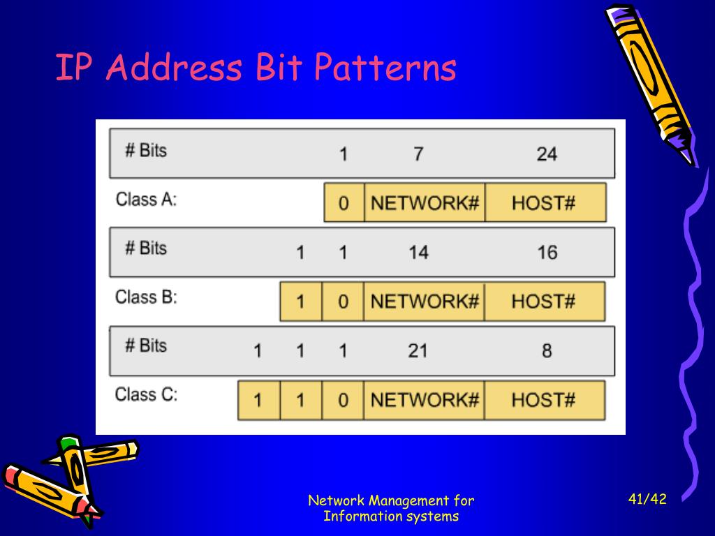 PPT - School of ICT, University of Phayao Mr.Sukchatri PRASOMSUK, Ph.D ...