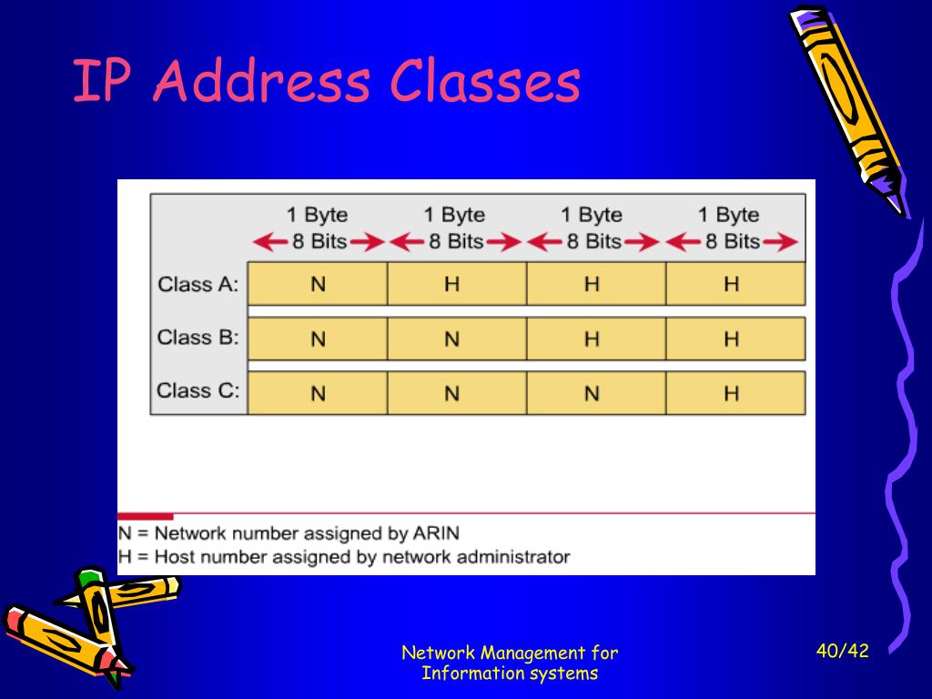 PPT - School of ICT, University of Phayao Mr.Sukchatri PRASOMSUK, Ph.D ...