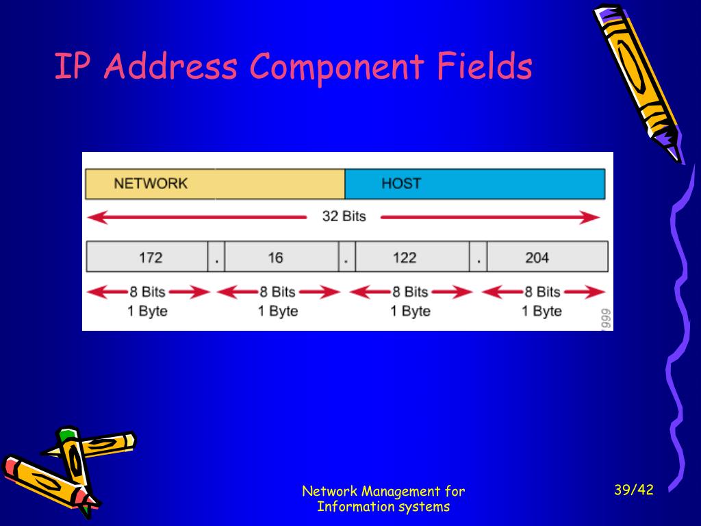 PPT - School of ICT, University of Phayao Mr.Sukchatri PRASOMSUK, Ph.D ...