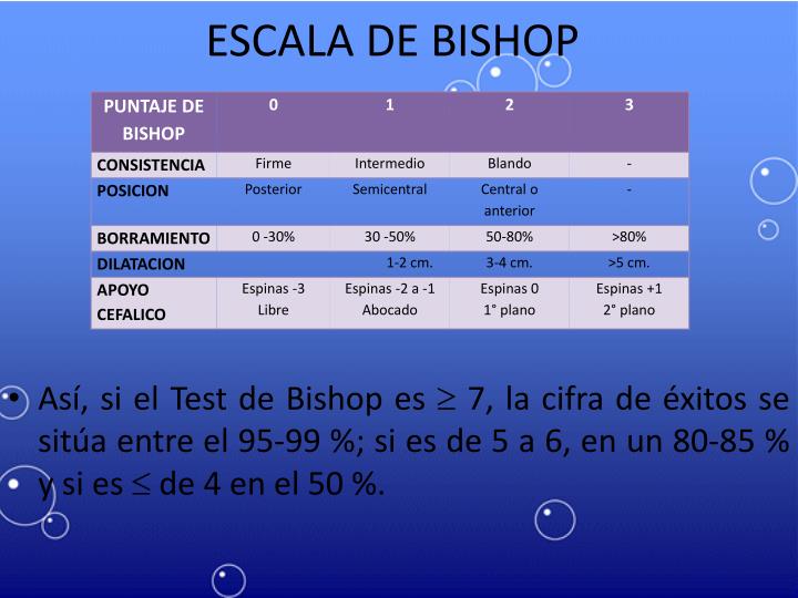 PPT - FARMACOLOGIA EN EL TRABAJO DE PARTO PowerPoint Presentation - ID ...