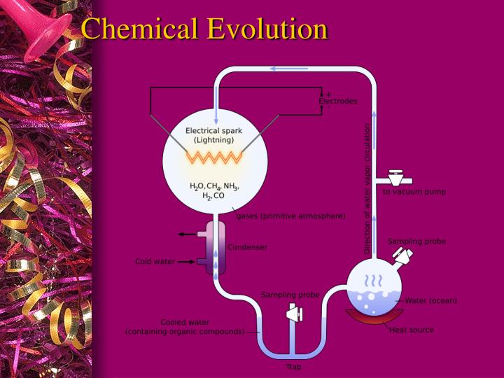 PPT - Origin of Life PowerPoint Presentation - ID:6052750