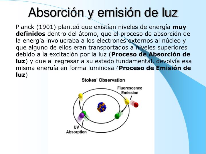 PPT - PROPIEDADES DE LA RADIACION ELECTROMAGNETICA PowerPoint ...