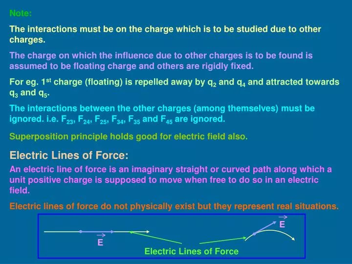 PPT - Superposition principle holds good for electric field also ...