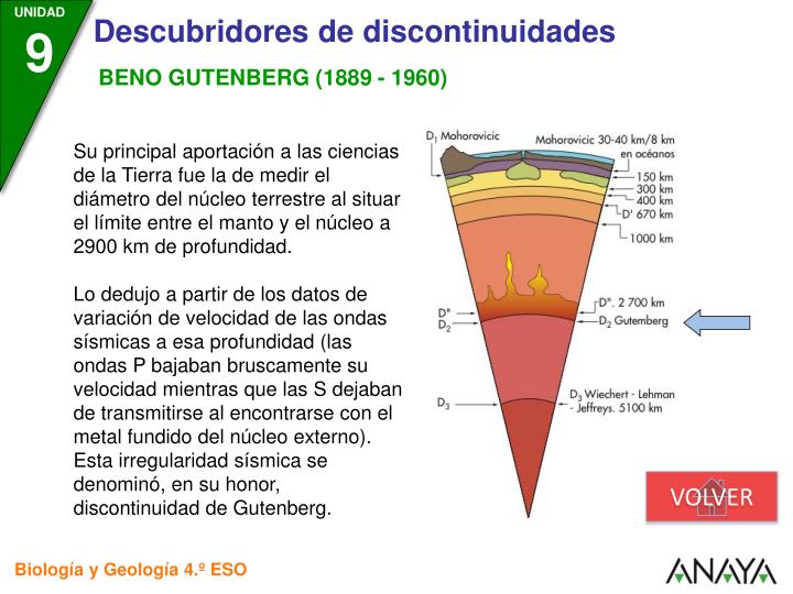 PPT - Andrija Mohorovicic PowerPoint Presentation - ID:6054434