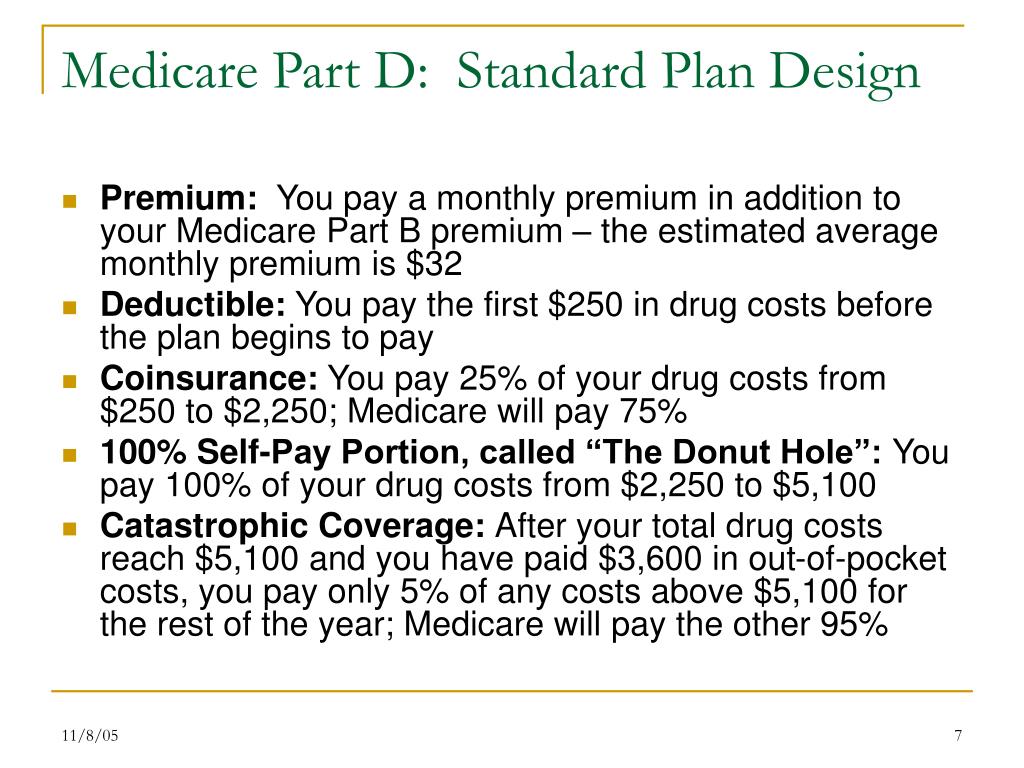 PPT - Medicare Prescription Drug Benefits PowerPoint Presentation, free ...