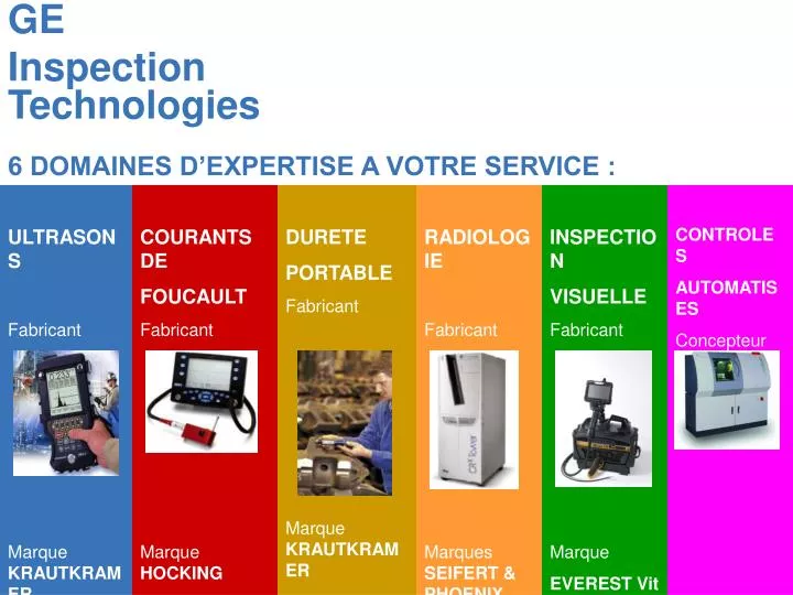 PPT - GE Inspection Technologies PowerPoint Presentation, free download ...