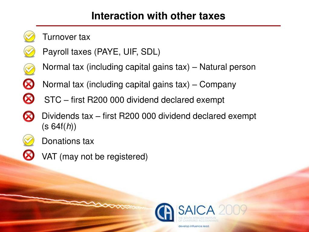 PPT - Micro businesses: Turnover tax PowerPoint Presentation, free ...