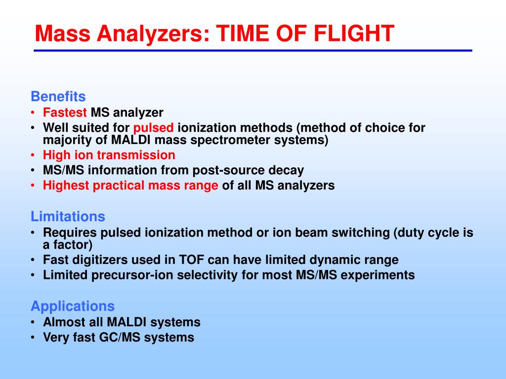 Ppt Time Of Flight Mass Spectrometry Tof For Short Powerpoint