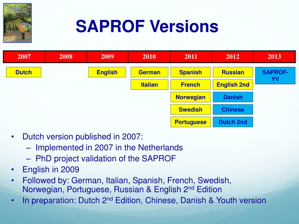 PPT - Strengths focused Treatment PowerPoint Presentation, free ...