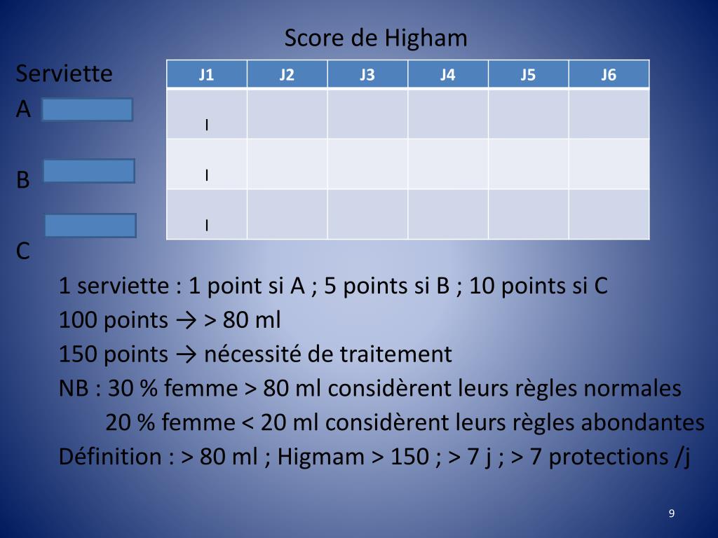 PPT - LES MÉNORRAGIES JOIGNY – 22 Mai 2014 PowerPoint Presentation ...