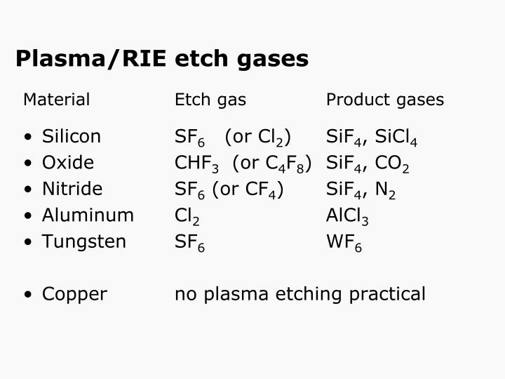 PPT - Etching Chapters 11 (20,21 too, but we will return to this topic) PowerPoint Presentation ...