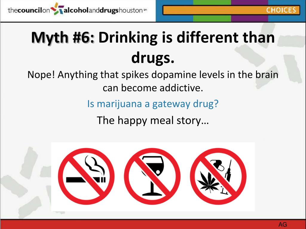 PPT - But Everybody’s Doing it! Myths and Trends of Alcohol, Drugs, and ...