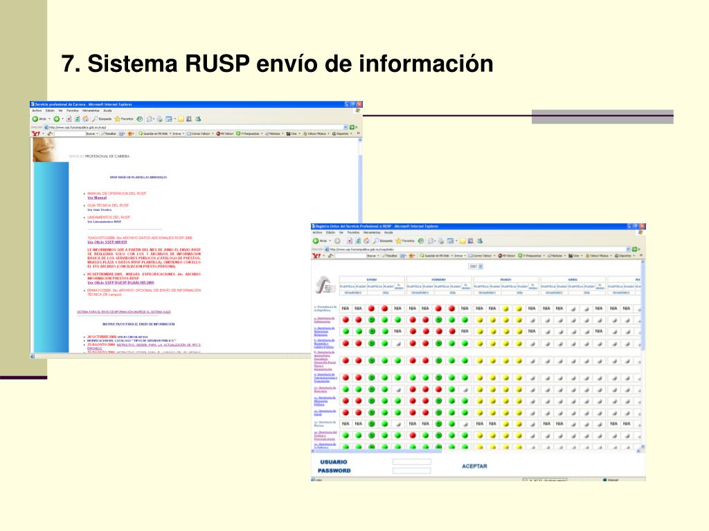 PPT - REGISTRO ÚNICO DE SERVIDORES PÚBLICOS RUSP PowerPoint ...
