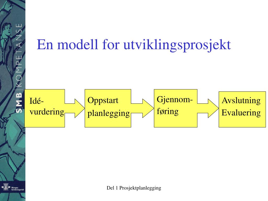 PPT - PROSJEKT SOM ARBEIDSFORM ”The plan is nothing - the process is ...