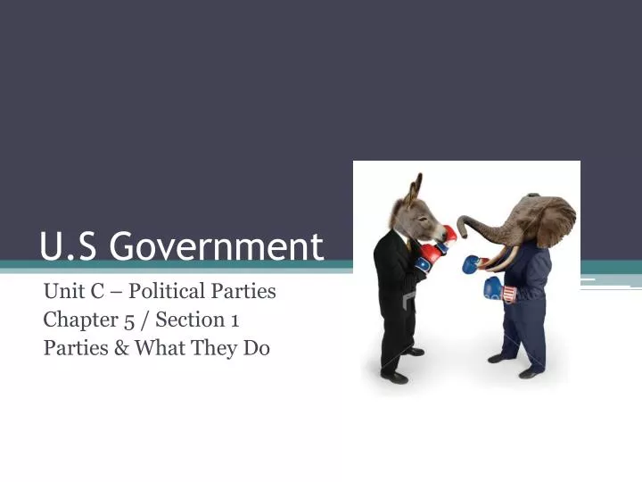 PPT - U.S Government PowerPoint Presentation, free download - ID:6058485