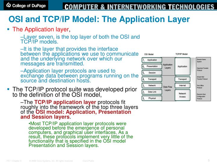 PPT - Application Layer Functionality and Protocols PowerPoint Presentation - ID:6058738