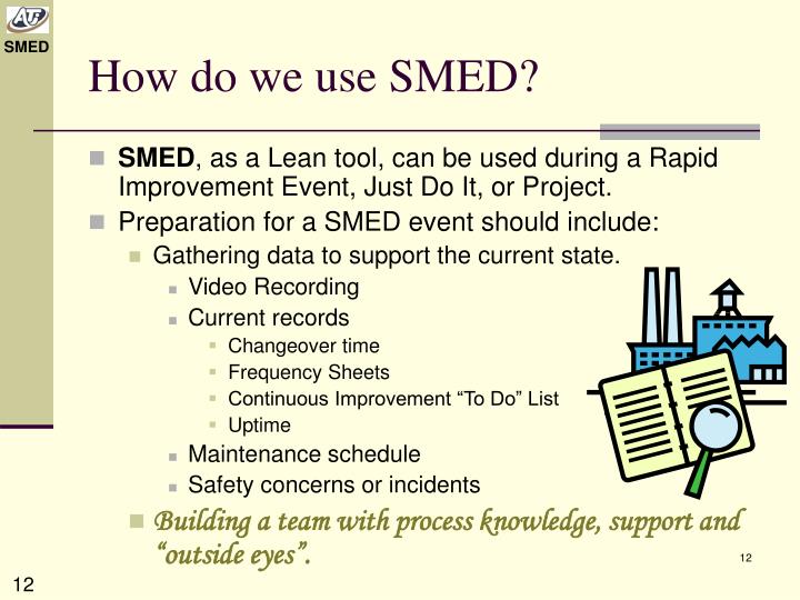 PPT - SMED PowerPoint Presentation - ID:6060677