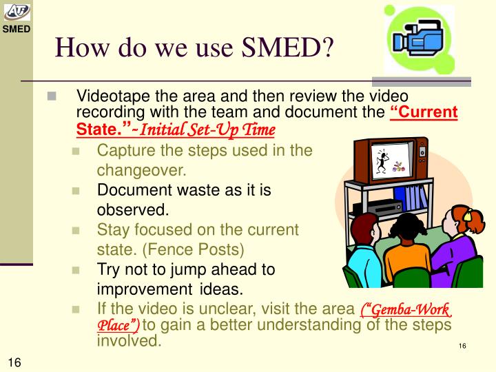 PPT - SMED PowerPoint Presentation - ID:6060677
