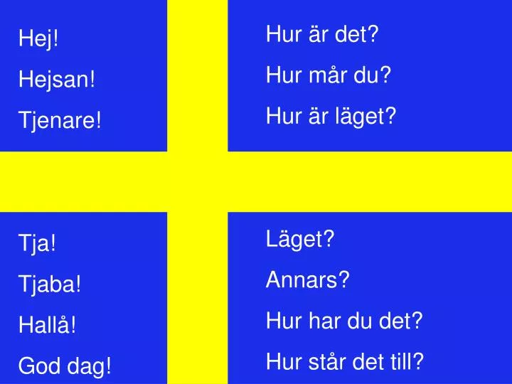 PPT - Hej! Hejsan! Tjenare! Tja! Tjaba! Hallå! God dag! PowerPoint ...