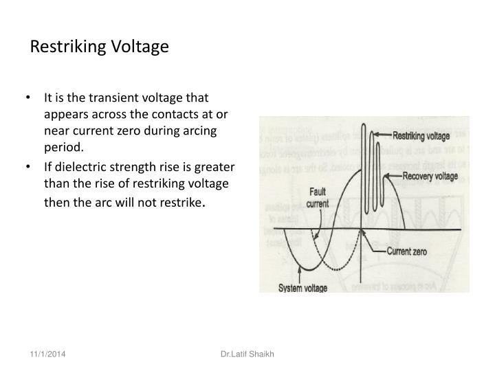 PPT - 2. Circuit Breakers and Recloser PowerPoint Presentation - ID:6060750