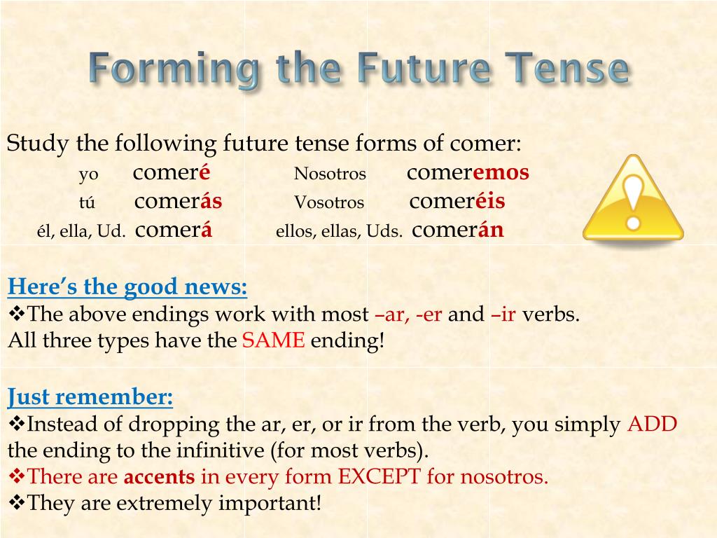 PPT - Bienvenidos al repaso de módulo 8! *future tense * gustar ...