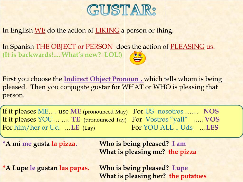 PPT - Bienvenidos al repaso de módulo 8! *future tense * gustar ...
