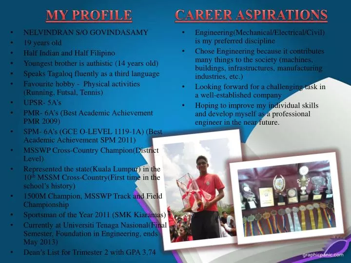 PPT - MY PROFILE PowerPoint Presentation, free download - ID:6061821