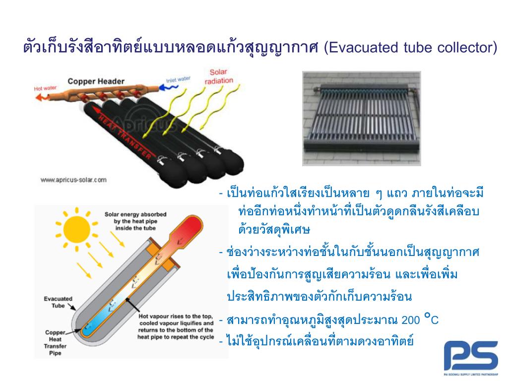 PPT - PAIBOONKIJ SUPPLY LIMITED PARTNERSHIP PowerPoint Presentation ...