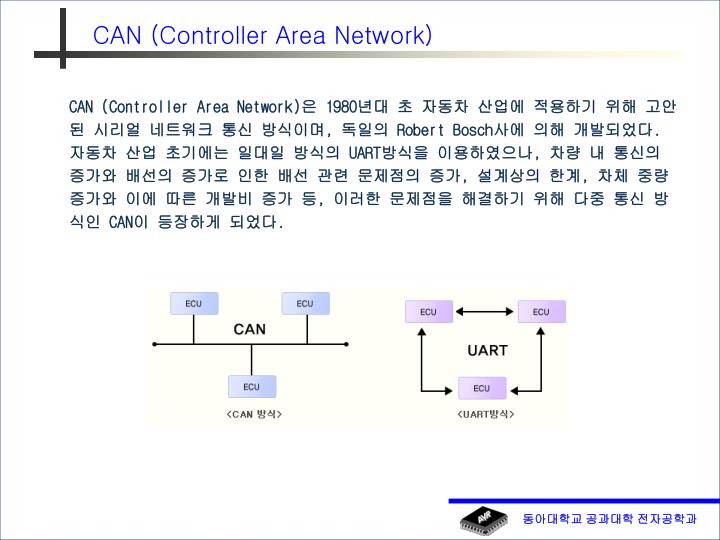PPT - Ⅵ. Controller Area Network PowerPoint Presentation - ID:6062634