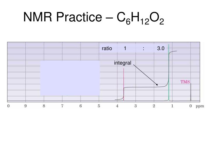 PPT - NMR Practice: C 4 H 10 O PowerPoint Presentation - ID:6062831