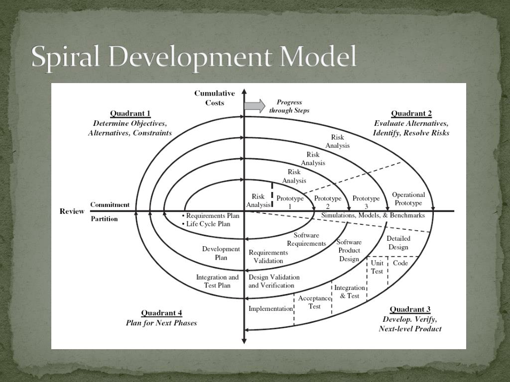 PPT - Pemodelan Perangkat Lunak PowerPoint Presentation, free download ...