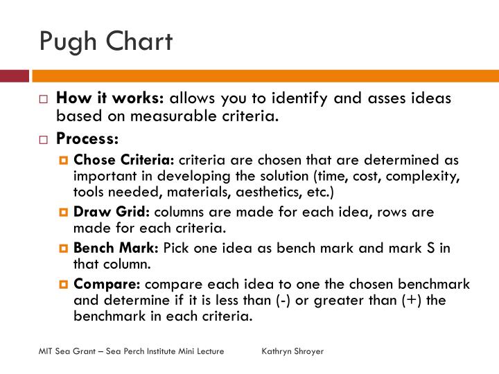 PPT - Engineering Design Cycle PowerPoint Presentation - ID:6063353