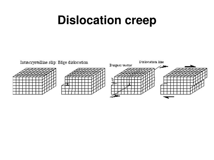 PPT - Outline PowerPoint Presentation - ID:6063807