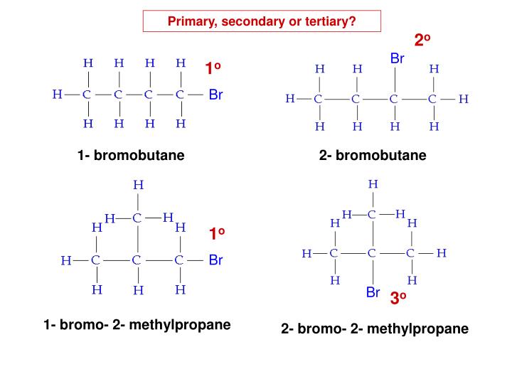 PPT - 2.10.2 Halogenoalkanes (haloalkanes) PowerPoint Presentation - ID ...