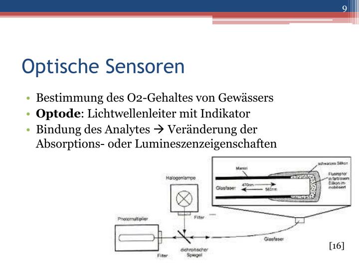 PPT - Biosensors and Biofuel cells with engineered proteins PowerPoint ...