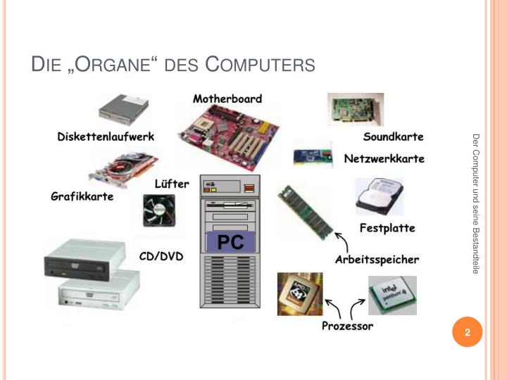 PPT - Das Innenleben des Computers PowerPoint Presentation - ID:6065923