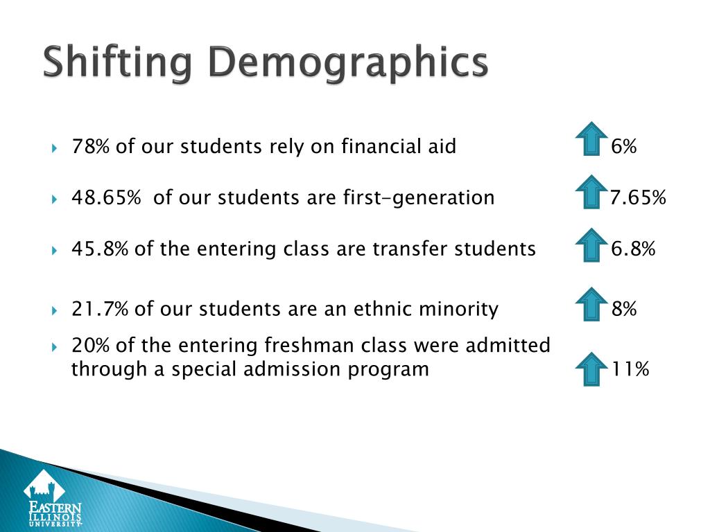 PPT - Strategies for Student Success Forum: Addressing Shifting ...