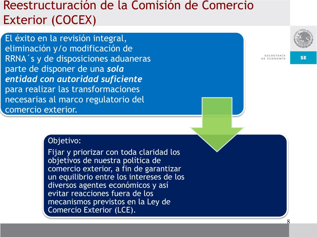 PPT - Competitividad y Seguridad Congreso CAAAREM Julio, 2007 ...