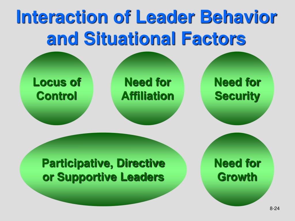 Ppt Chapter 8 Leadership Powerpoint Presentation Free Download Id