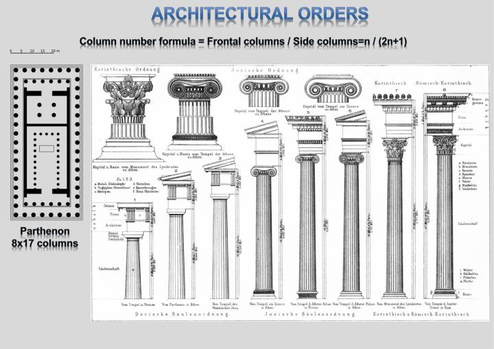 PPT - GREEK TEMPLES PowerPoint Presentation - ID:6068234