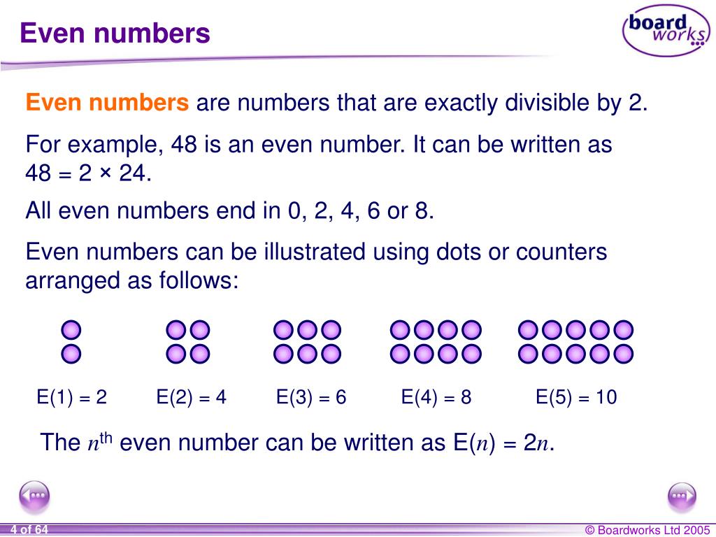 PPT KS4 Mathematics PowerPoint Presentation Free Download ID 6068247 PPT KS4 Mathematics PowerPoint Presentation Free Download ID 6068247