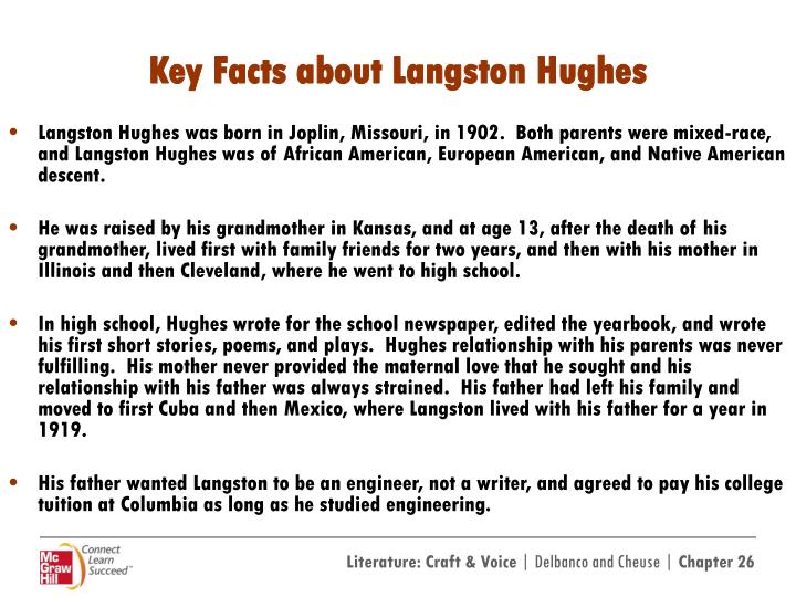 PPT - Langston Hughes and The Harlem Renaissance Image courtesy of the ...