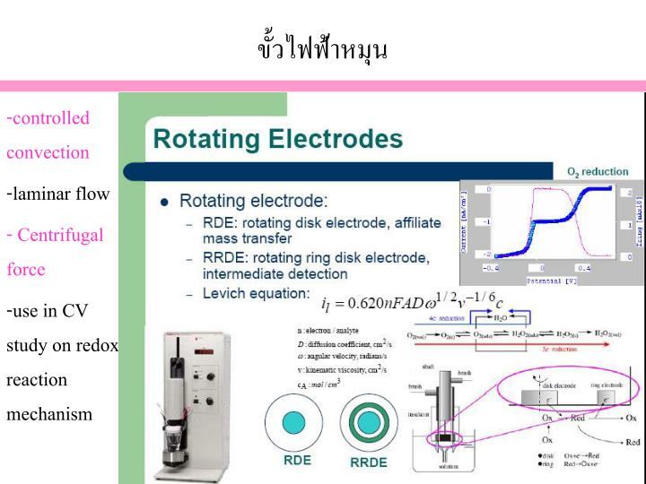 PPT - Boron Doped Diamond Electrode (BDD) PowerPoint Presentation - ID ...
