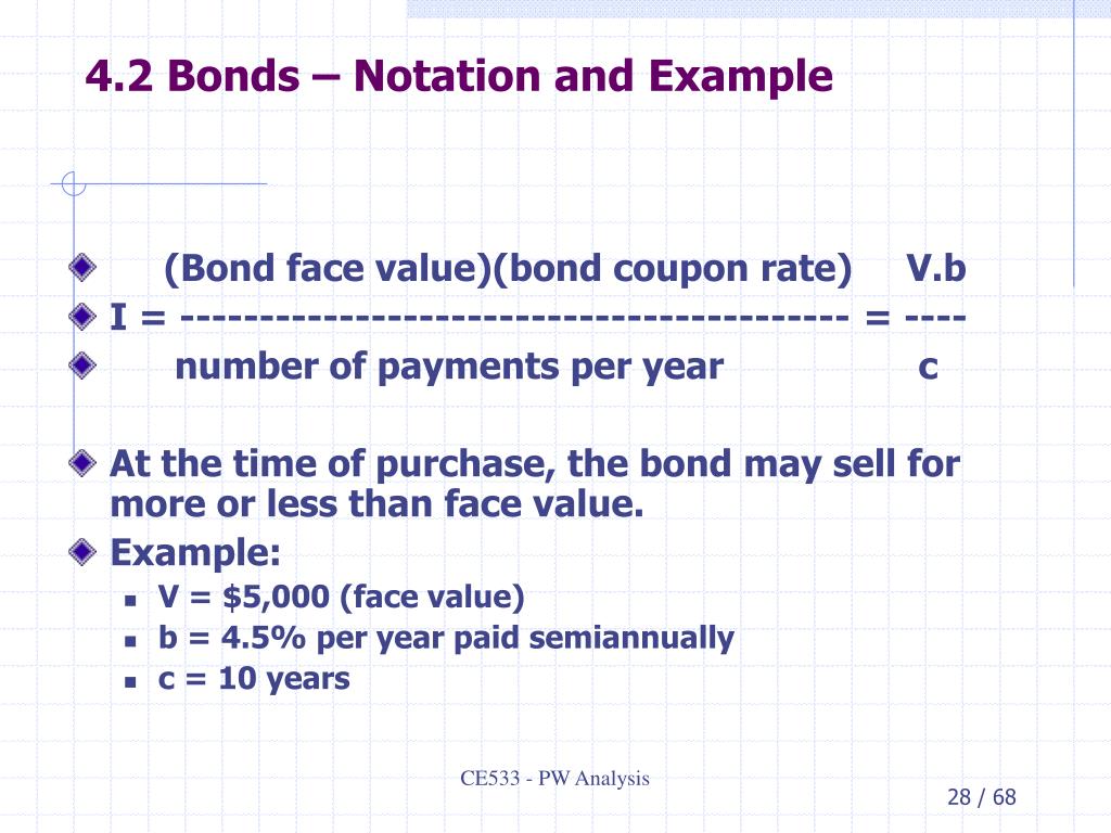 PPT - By Assoc. Prof. Dr. Ahmet ÖZTAŞ PowerPoint Presentation, free ...