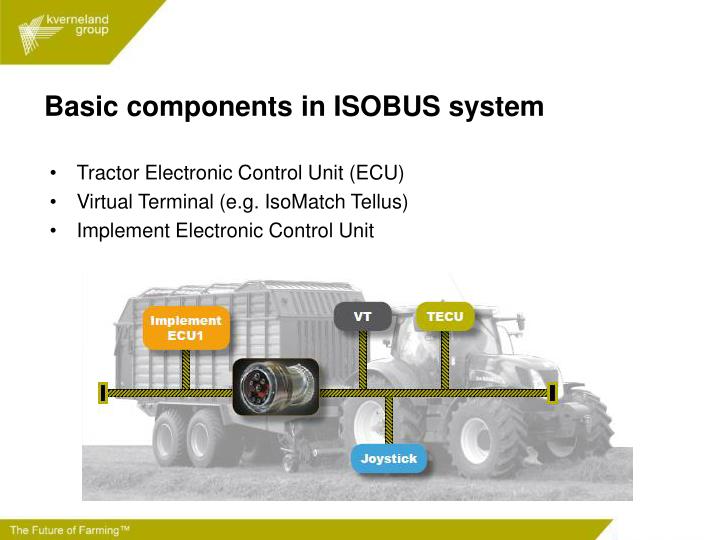 PPT - ISOBUS Kverneland Group Mechatronics BV PowerPoint Presentation ...