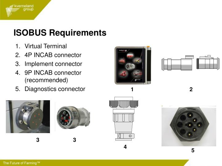 PPT - ISOBUS Kverneland Group Mechatronics BV PowerPoint Presentation ...