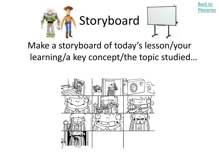 PPT - Effective Learning Strategies PowerPoint Presentation - ID:6070014