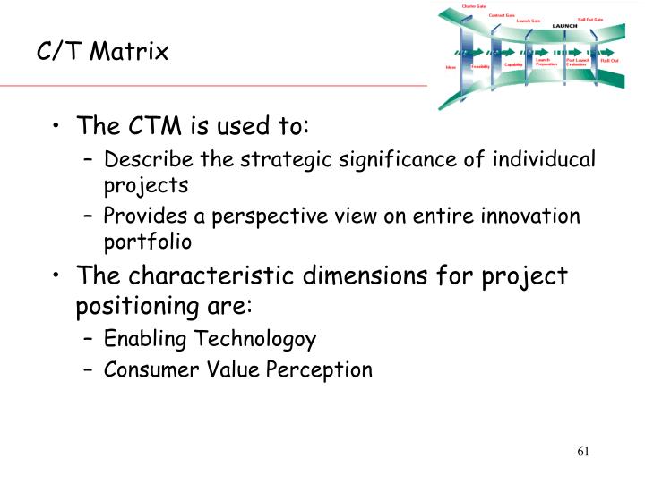 PPT - Innovation Process Management (IPM) PowerPoint Presentation - ID ...