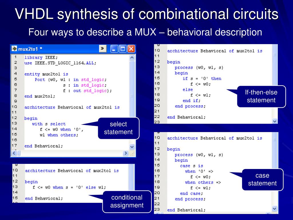 Ppt Labs Practicing In Design Of Combinational Networks And Fsm With Concurrent Error